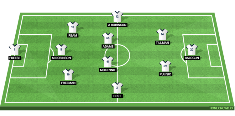 USA vs Paraguay: Preview and Prediction